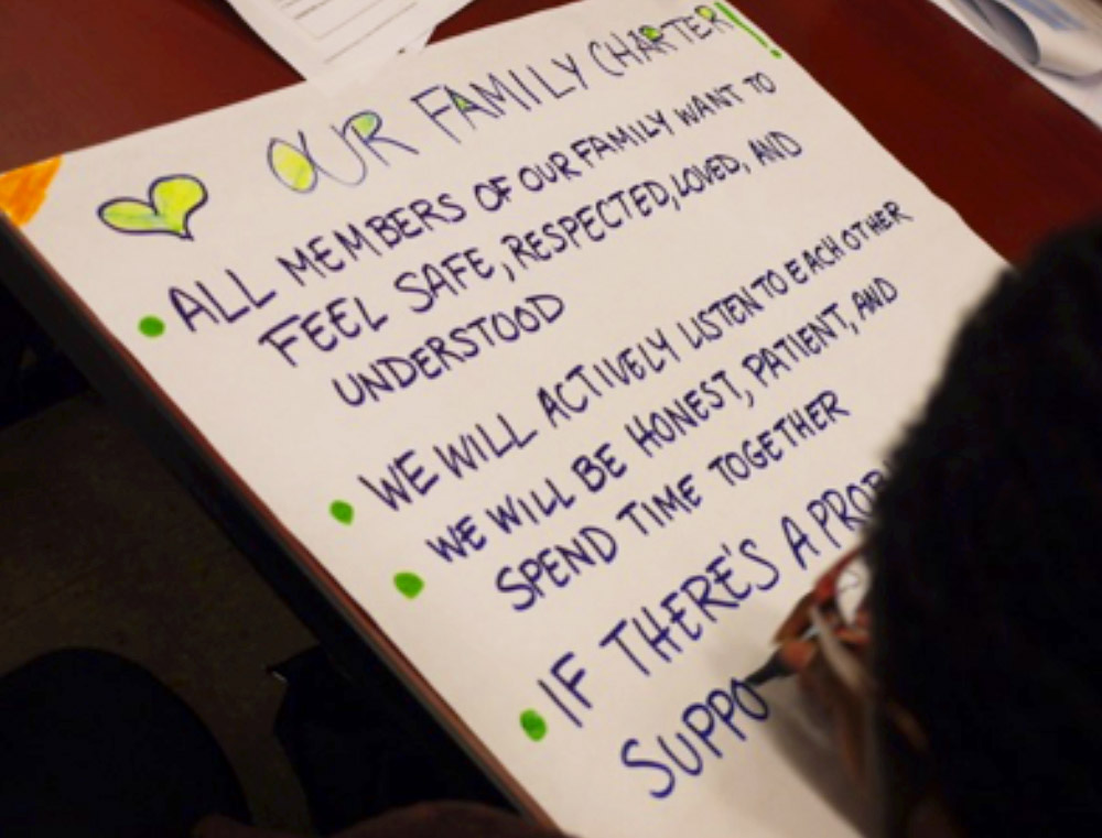 How Is A Family Charter Drafted? | Family Matters On Line